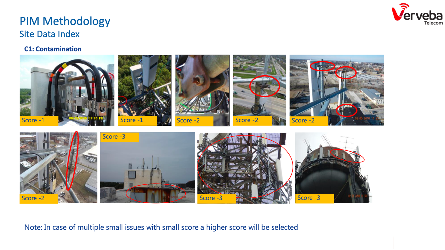 Smart PIM (Pacific Intermodulation) Analysis and Remediation – Verveba ...